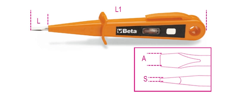 1253A-MAINS TESTING SCREWDRIVER 125/250 – Beta Tools Australia