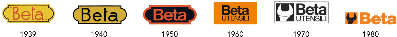 About Beta tools