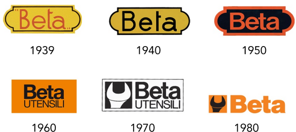 About Beta tools